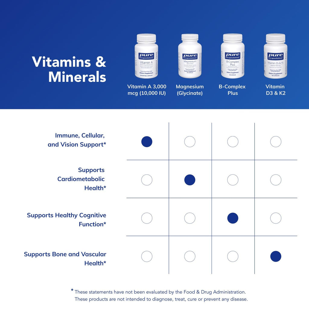 easy to swallow vitamin a softgels