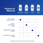 easy to swallow vitamin a softgels
