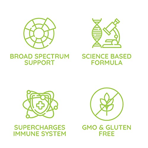 easy-to-swallow vitamin and mineral capsules