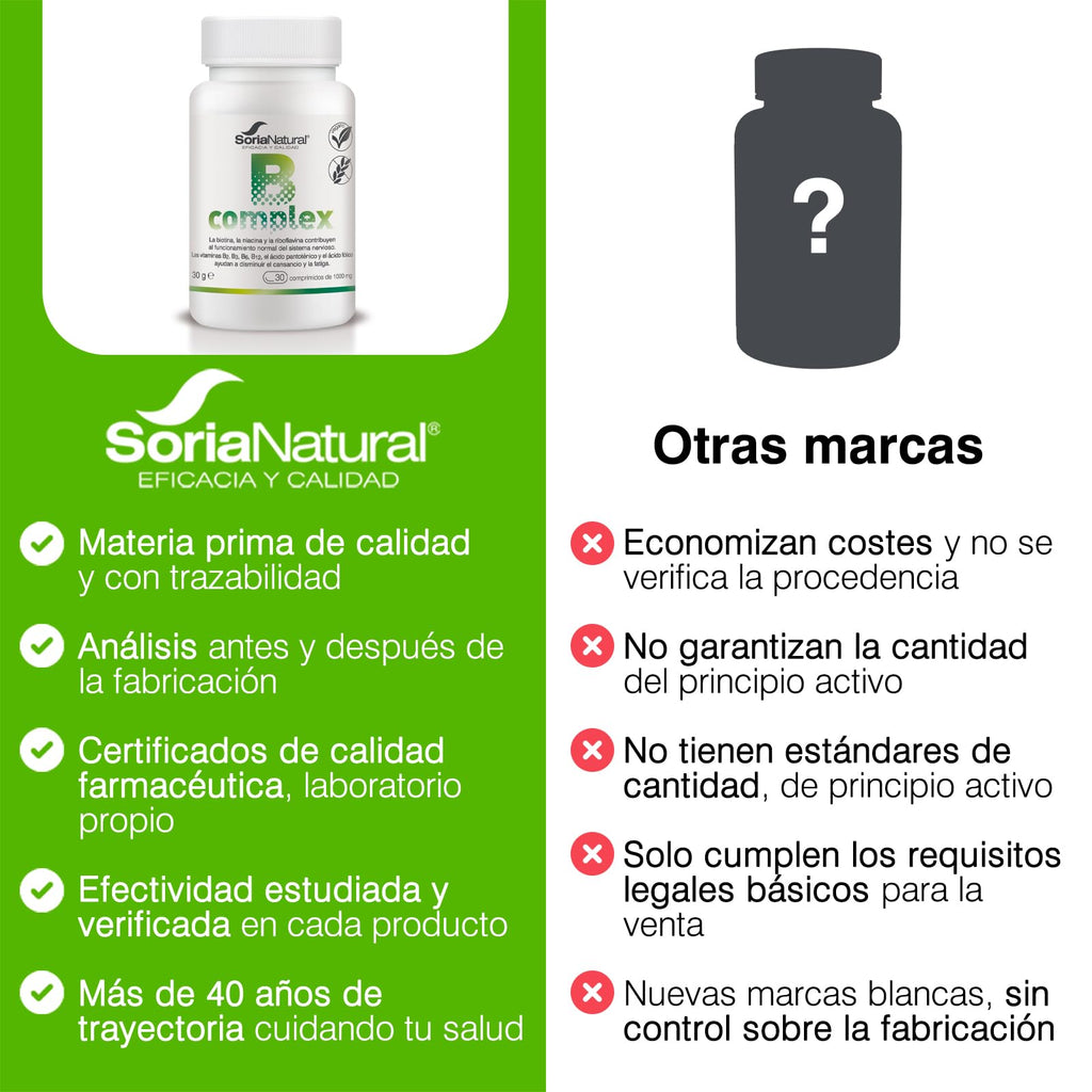 easy-to-swallow vitamin B tablets