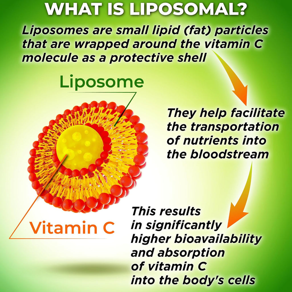 easy to swallow vitamin c capsules