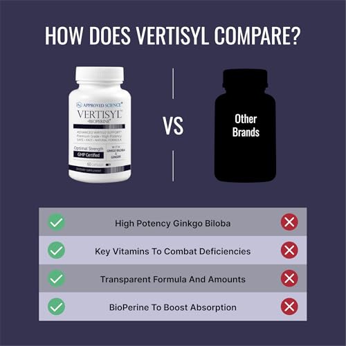 easy-to-swallow vitamin capsules for adults
