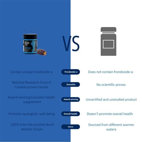 easy-to-swallow vitamin capsules
