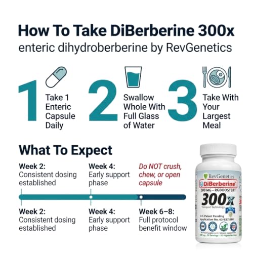 easy-to-swallow vitamin capsules