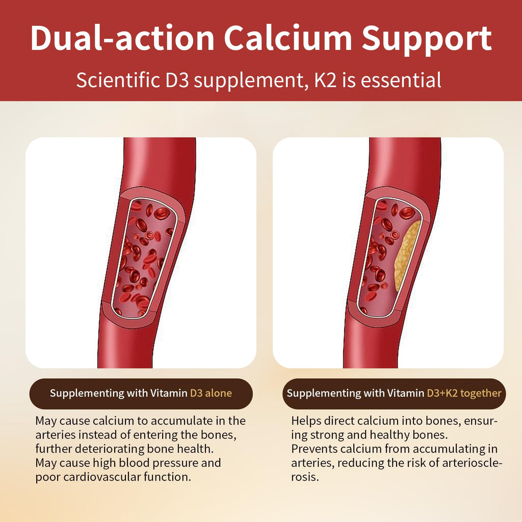 easy to swallow vitamin d softgels
