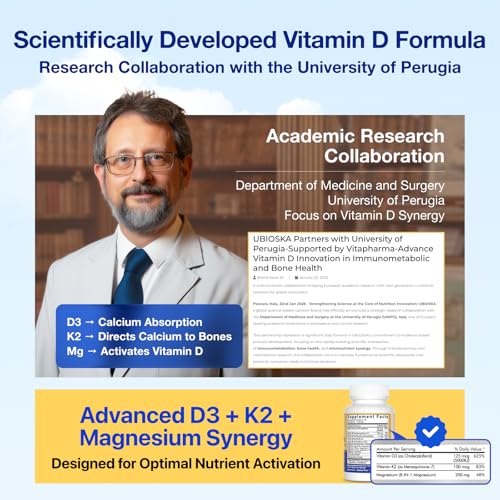 easy-to-swallow Vitamin D3 capsules