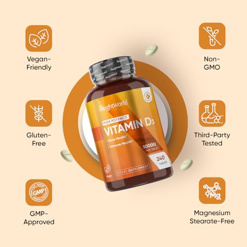 easy-to-swallow vitamin D3 softgels