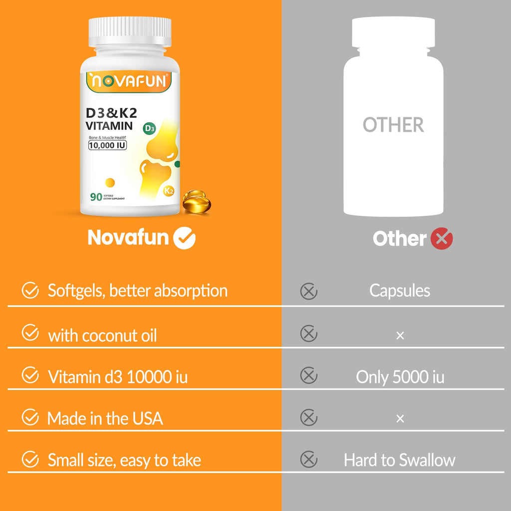 easy to swallow vitamin D3 softgels
