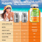 easy to take alpha lipoic acid
