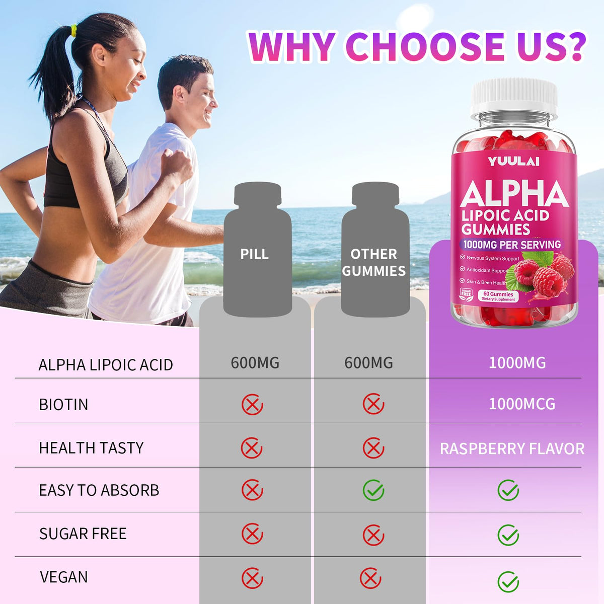easy to take alpha lipoic acid