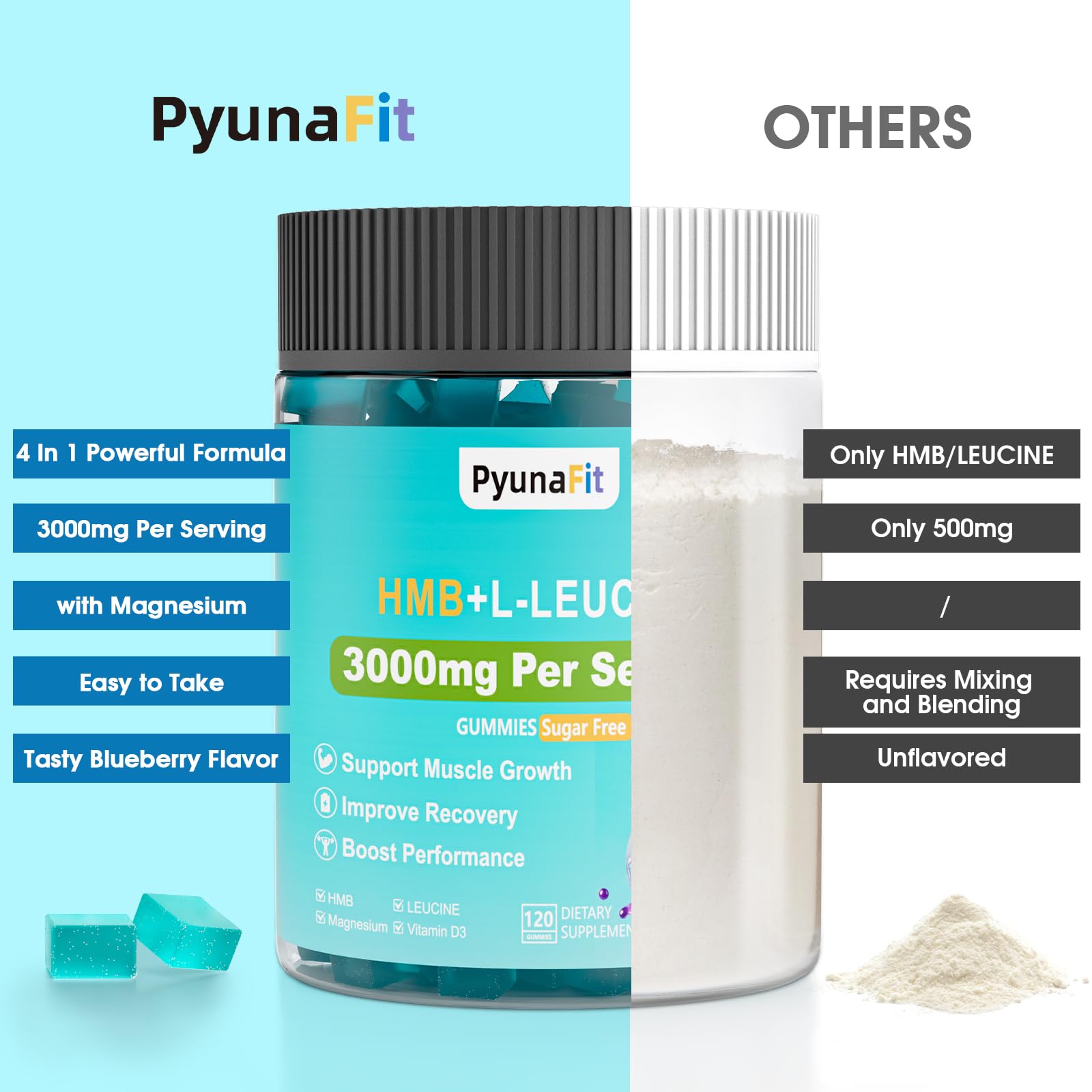easy-to-take amino acids chewables