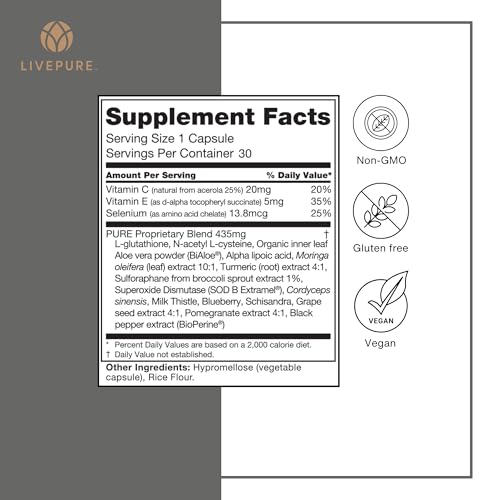 easy-to-take antioxidant capsules