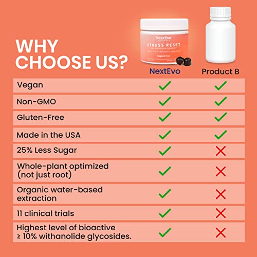 easy-to-take ashwagandha gummies