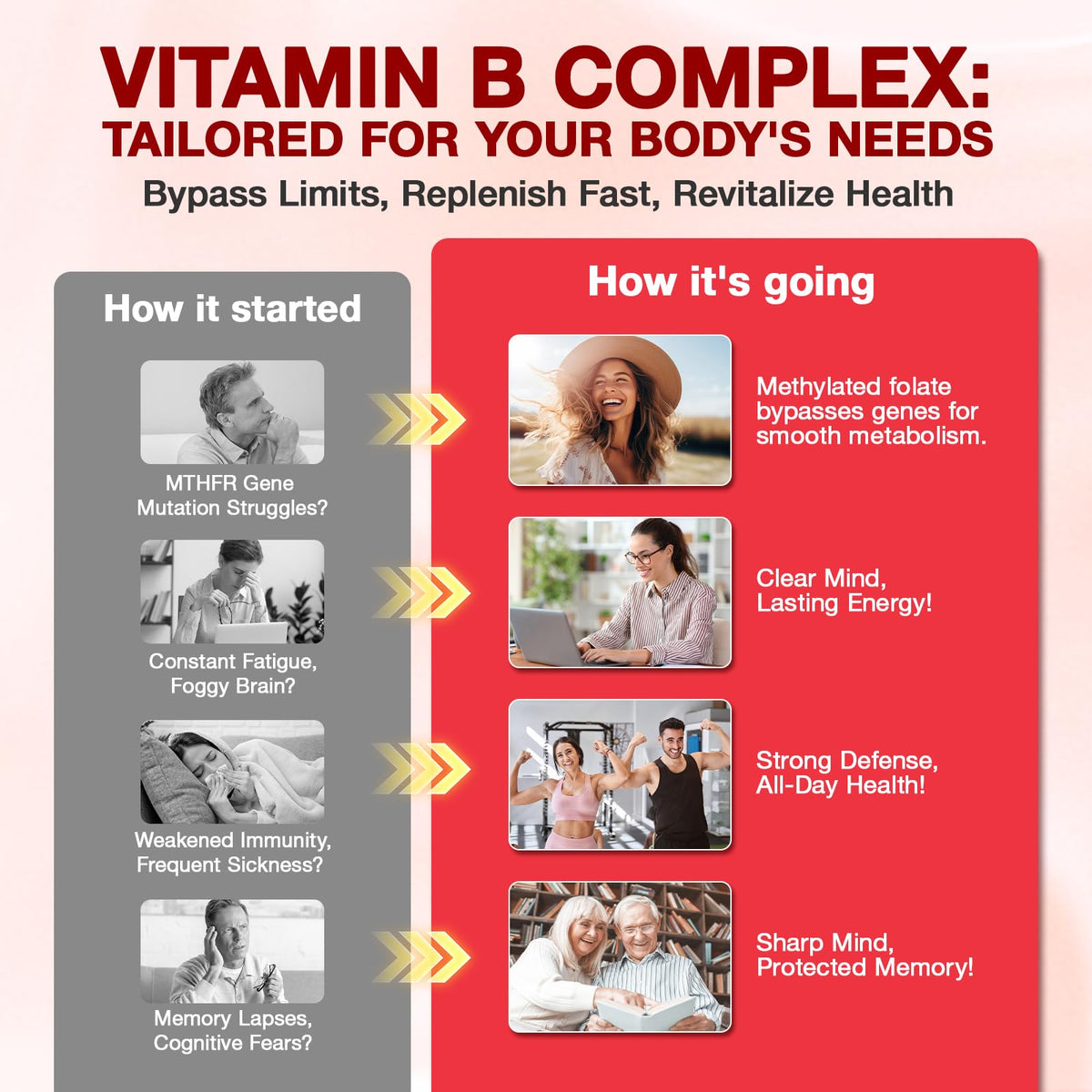 Easy-to-take B complex supplement