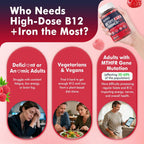 easy to take b12 gummy vitamins