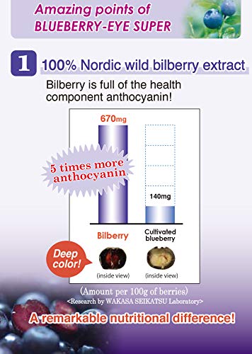 easy-to-take bilberry softgels