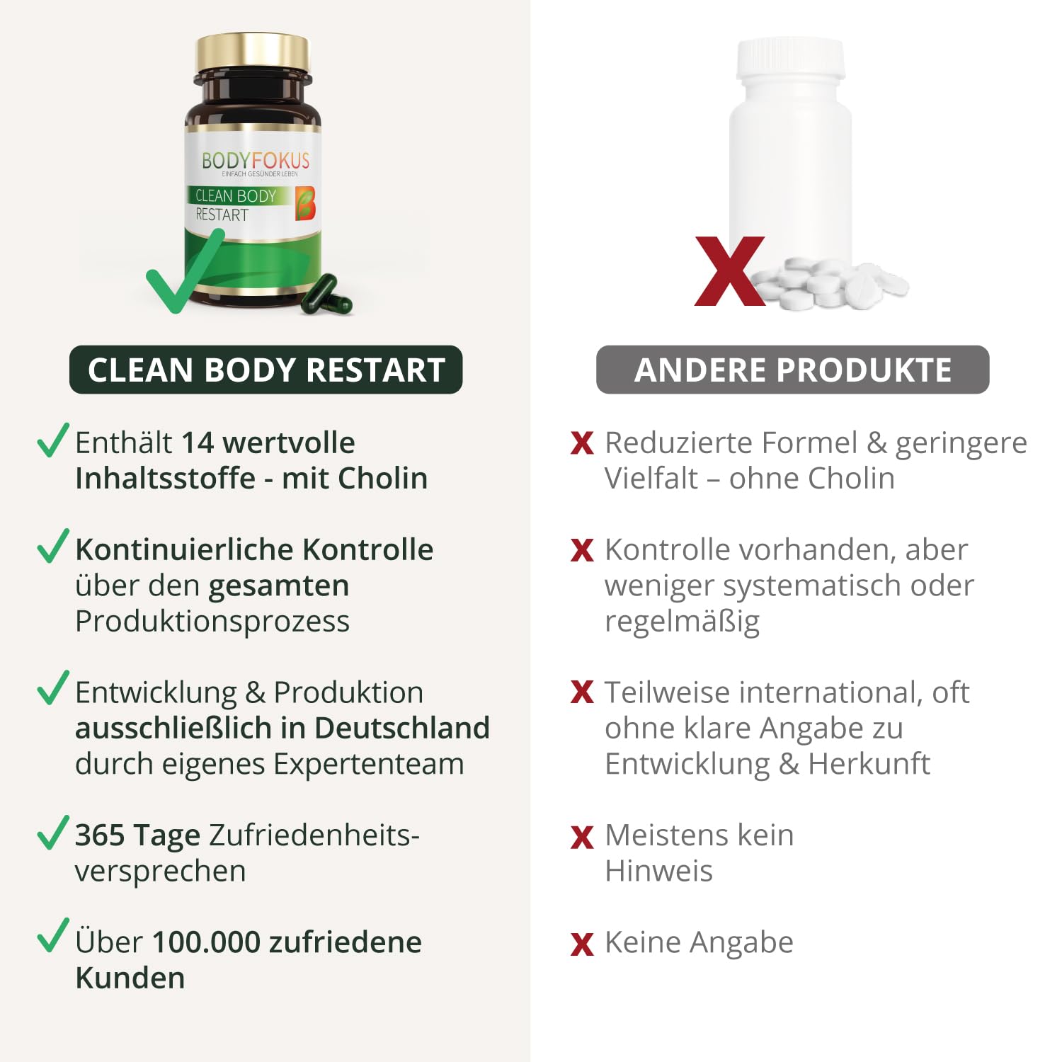 easy-to-take blended supplement capsules