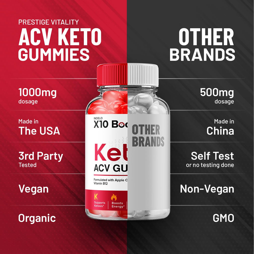 Easy-to-take blended vitamin gummies