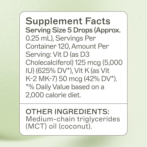 easy-to-take blended vitamin & mineral supplements