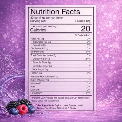 easy-to-take blended vitamin & mineral supplements