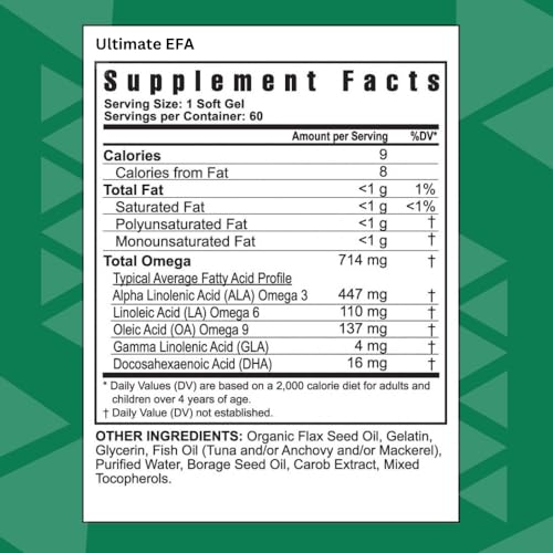 easy-to-take blended vitamin & mineral supplements