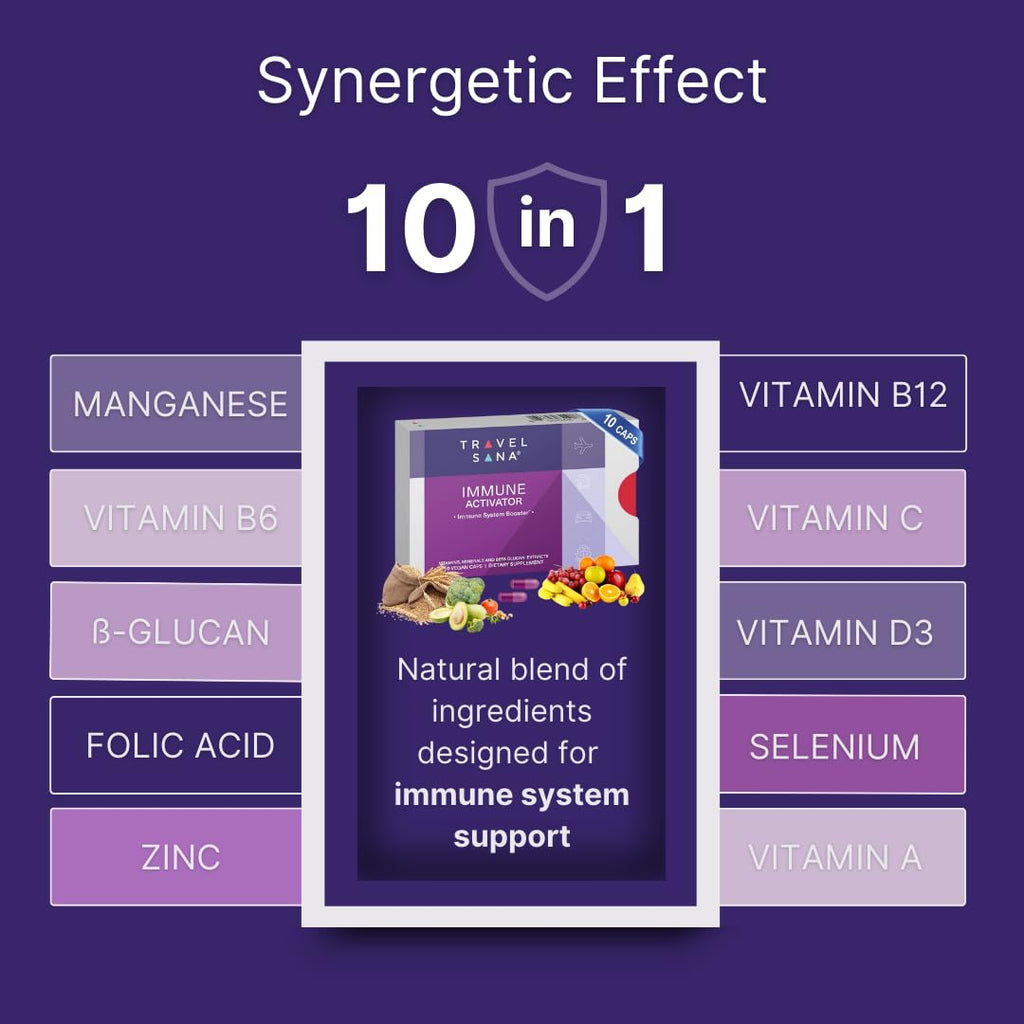 easy to take blended vitamin & mineral supplements