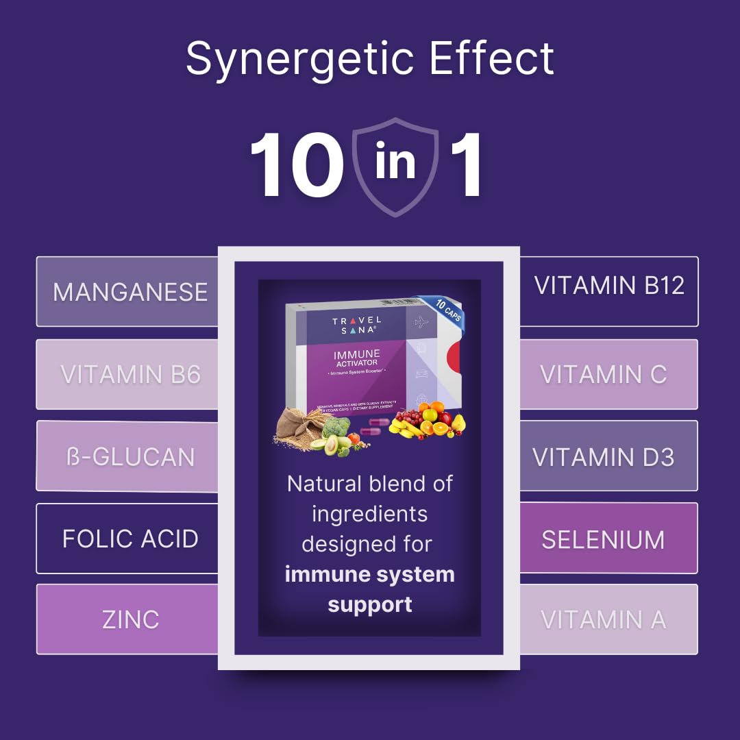 easy to take blended vitamin & mineral supplements