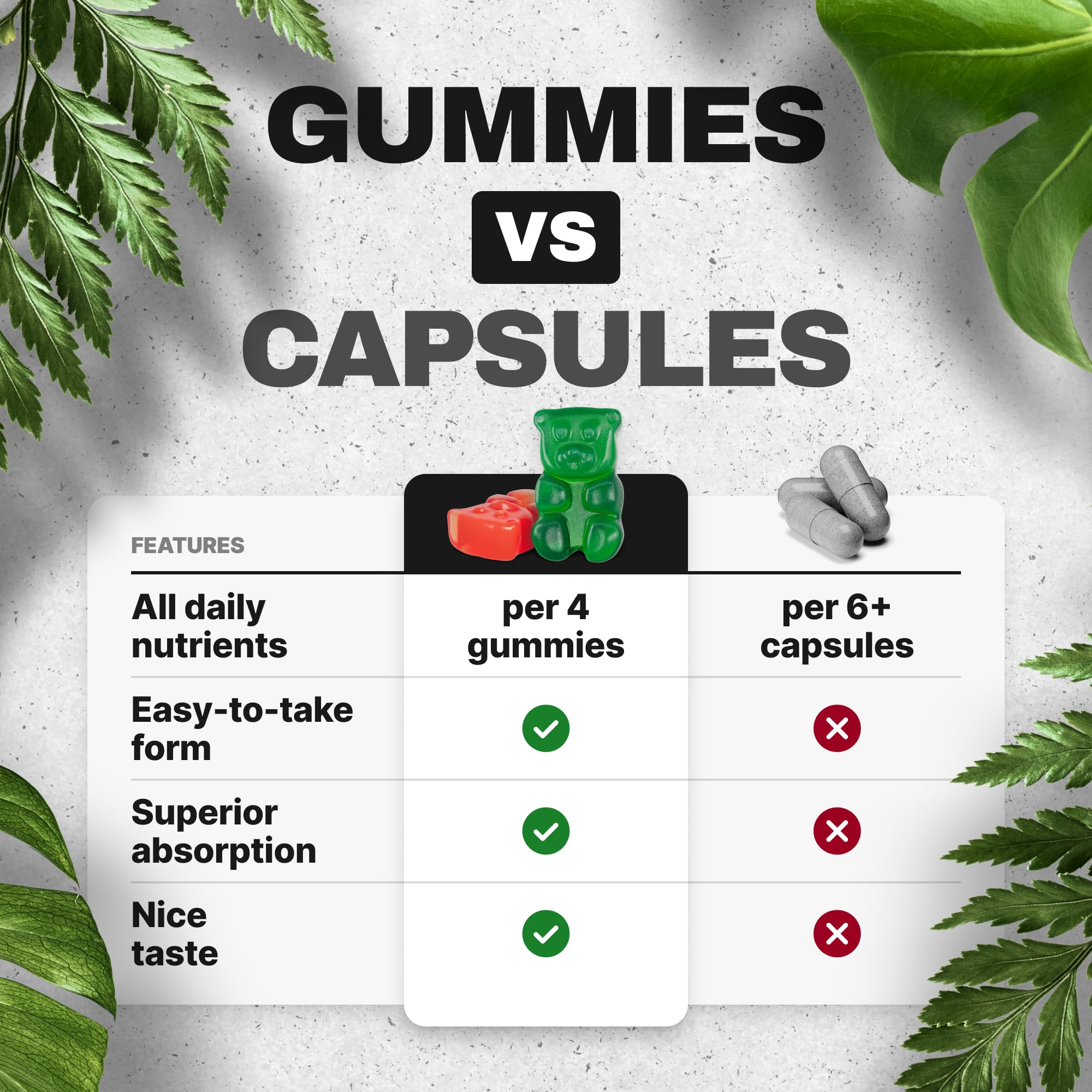 easy-to-take blended vitamin supplements