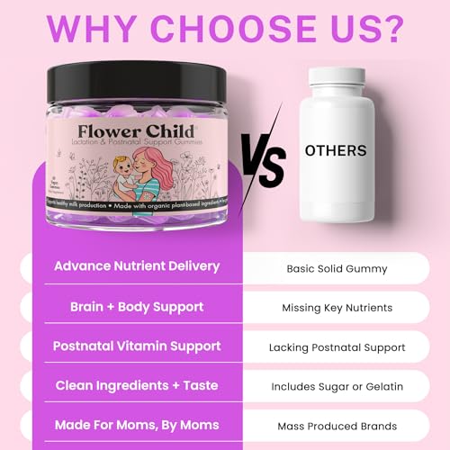 easy-to-take breastfeeding vitamin supplements
