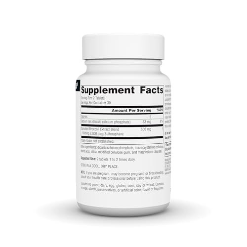 easy-to-take broccoli supplements in tablets