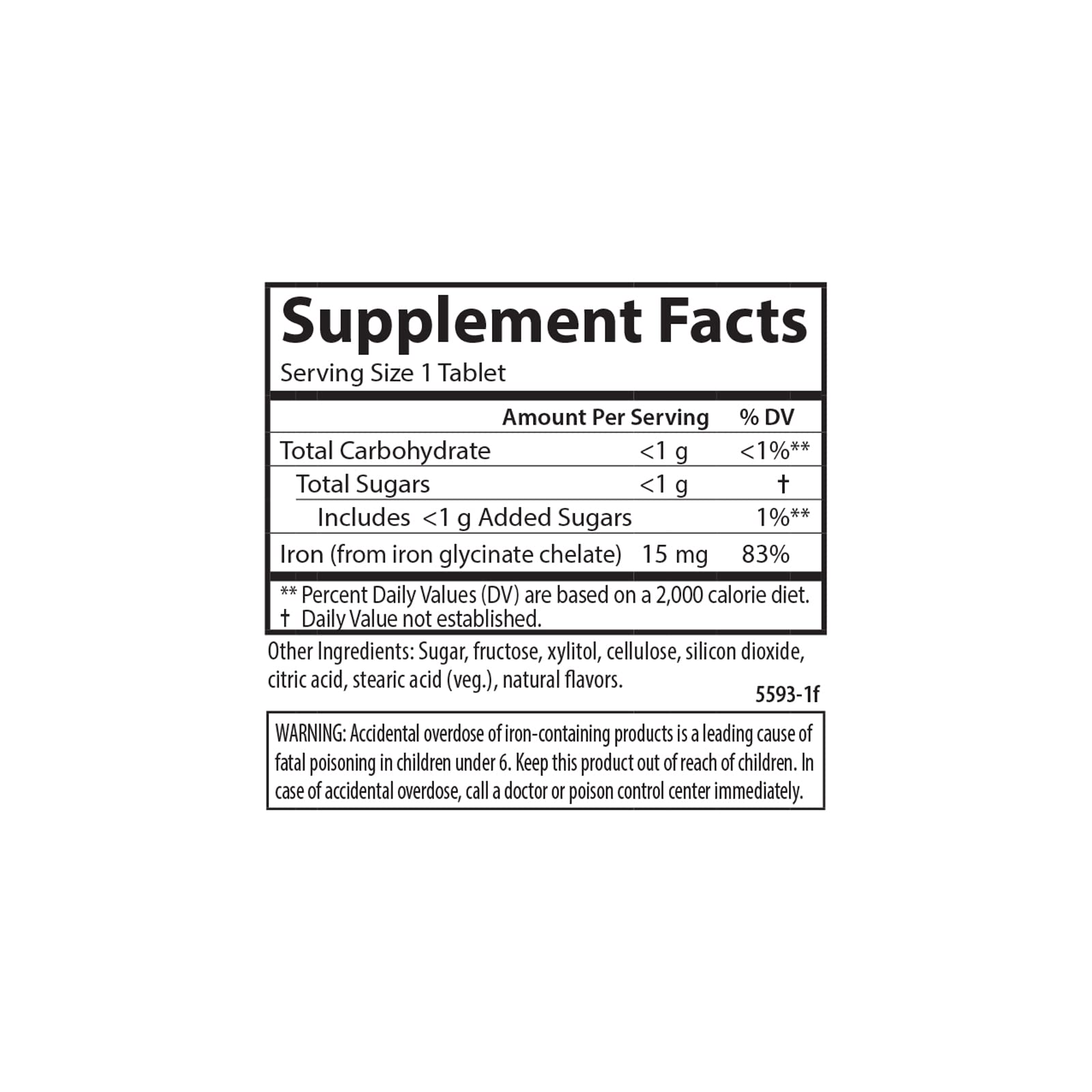 Easy-to-take chewable iron tablets