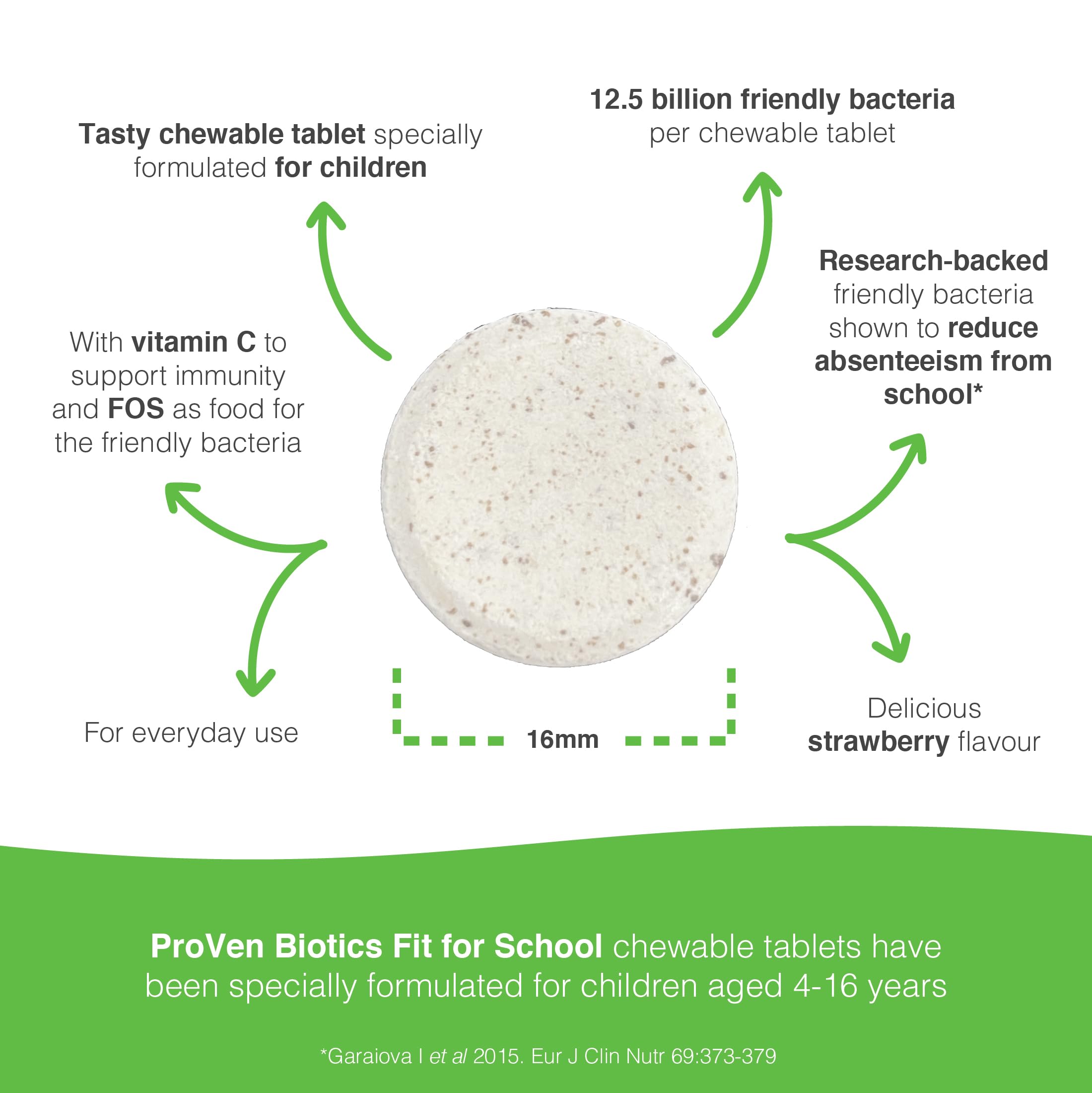 easy to take chewable probiotics