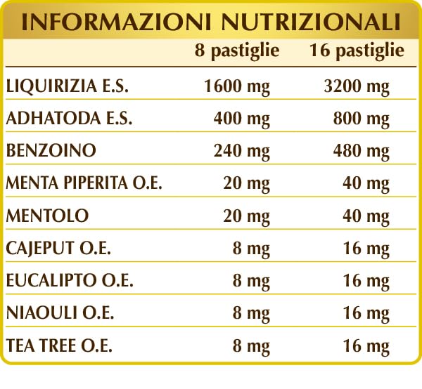 easy-to-take chewable supplements
