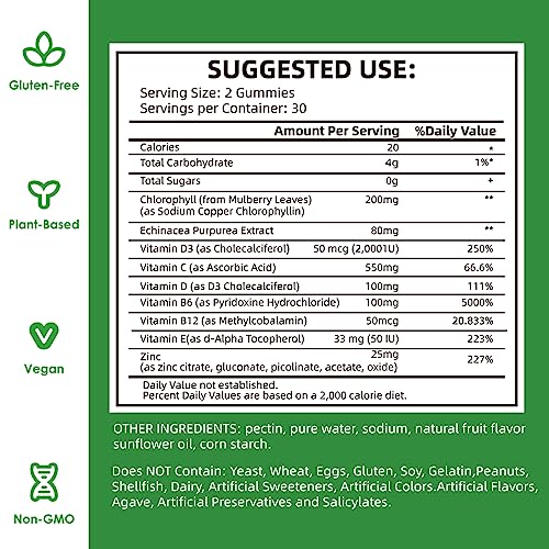 easy-to-take chlorophyll gummies for adults