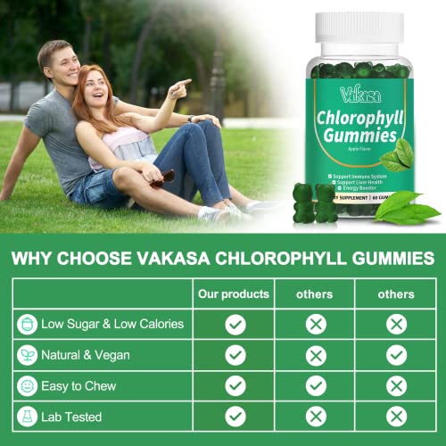 easy-to-take chlorophyll gummies