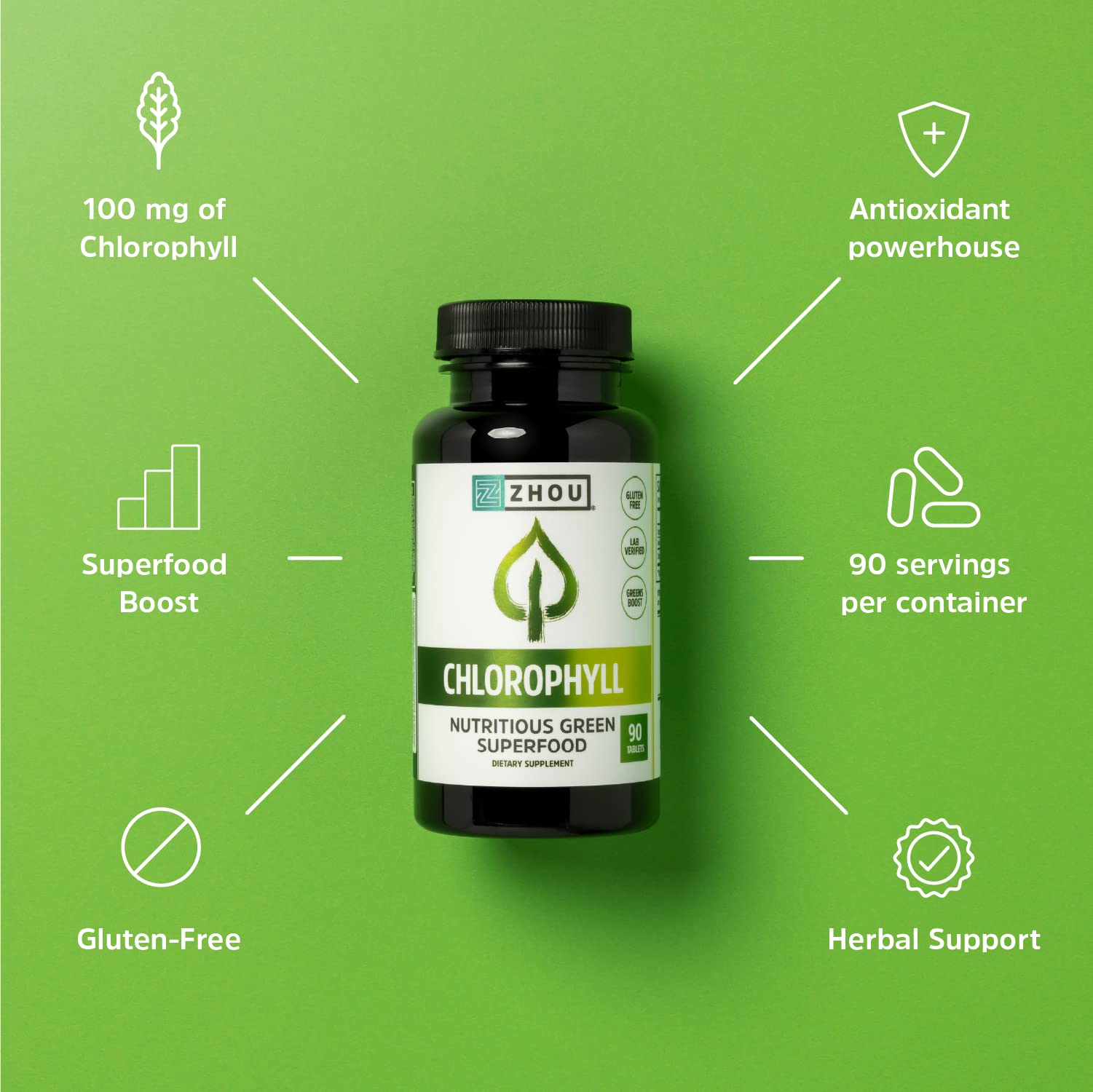 easy-to-take chlorophyll supplement