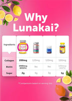 Easy-to-take collagen gummies for wellness