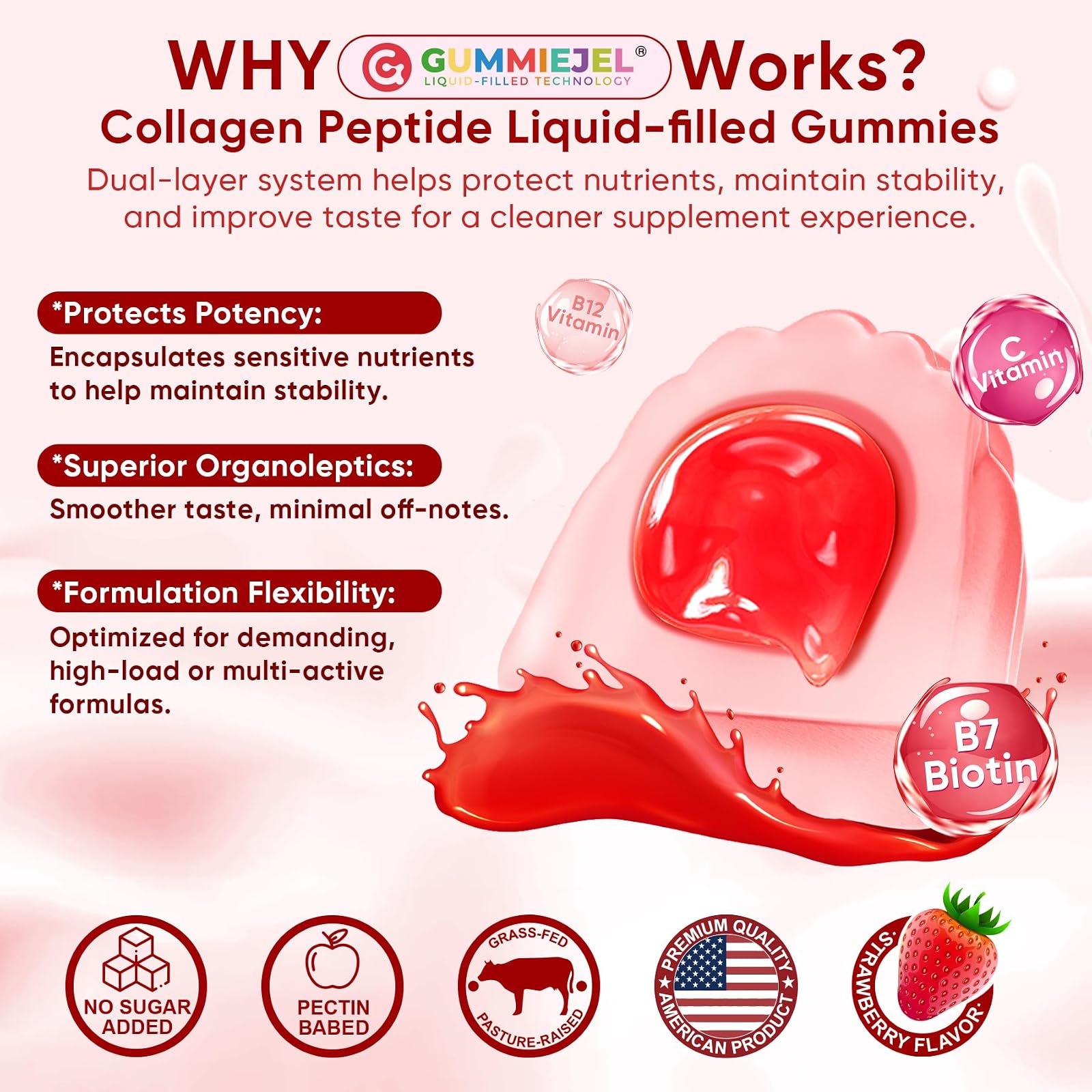 easy to take collagen gummies