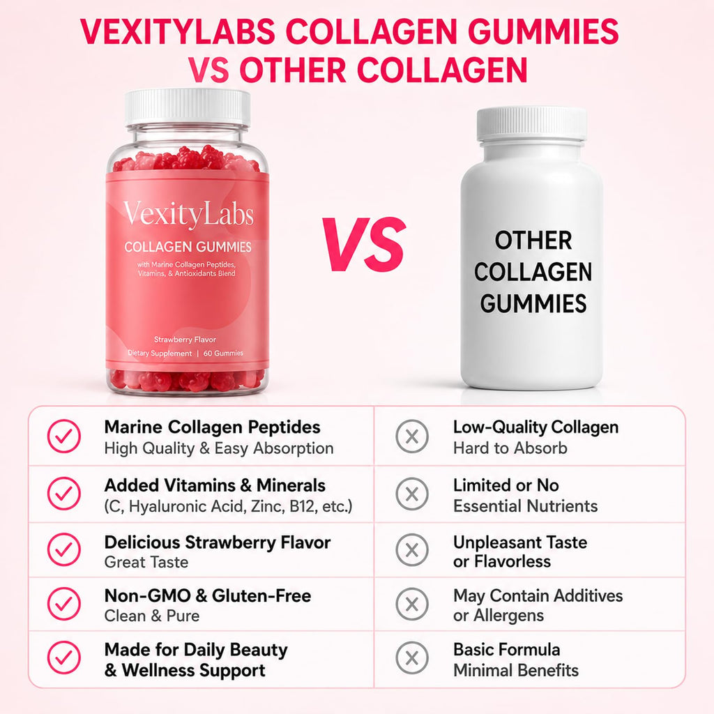 easy to take collagen gummy supplements