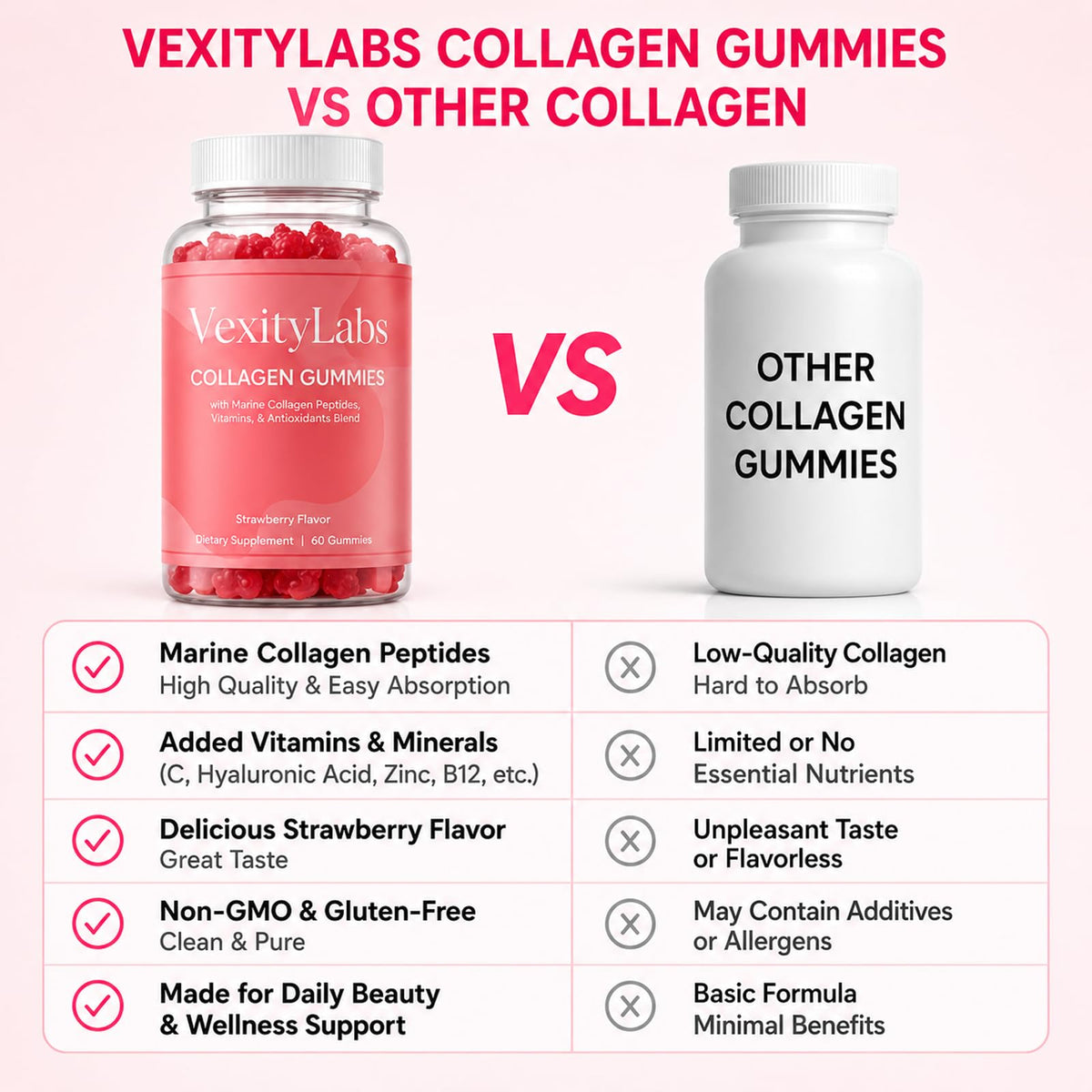 easy to take collagen gummy supplements