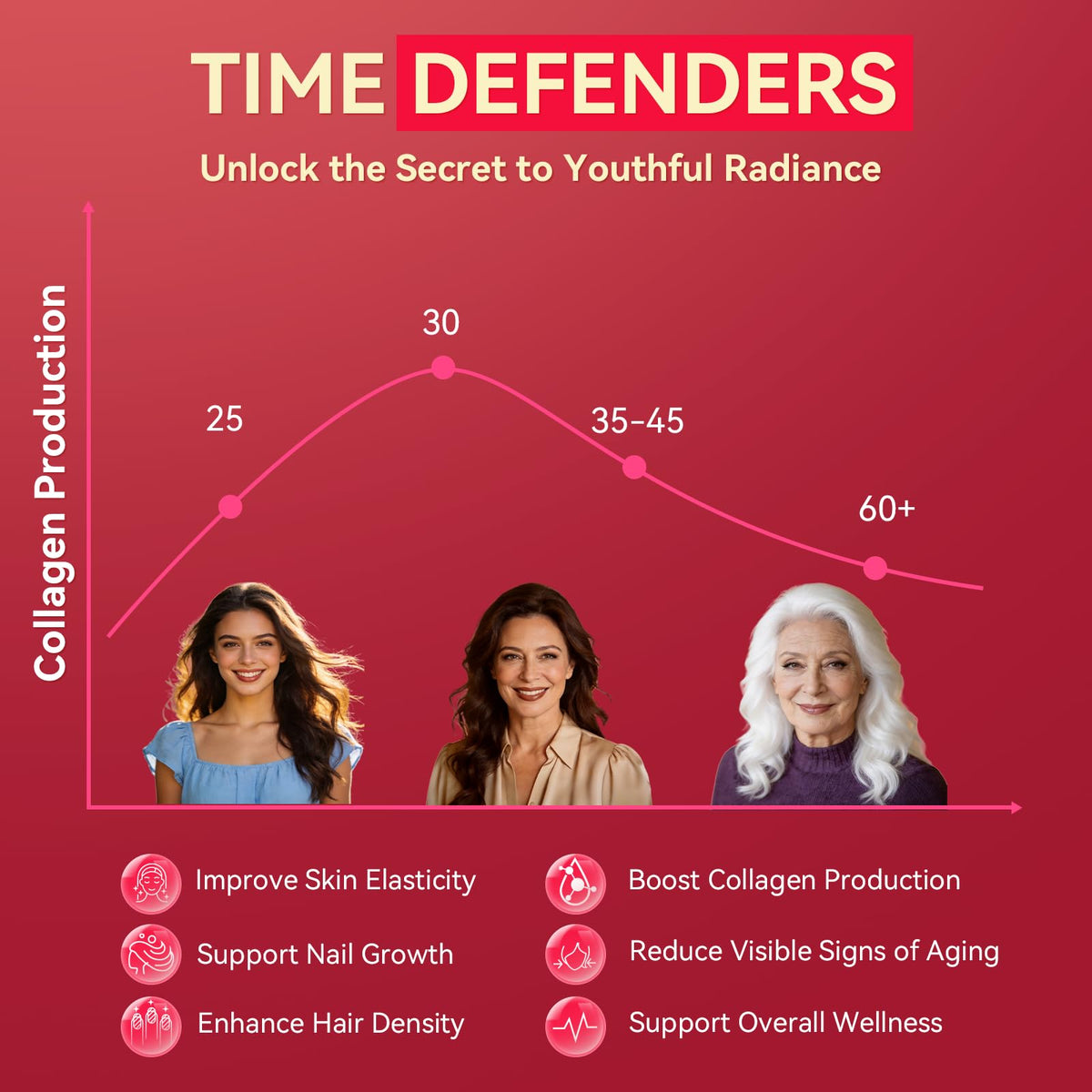 easy-to-take collagen multivitamins