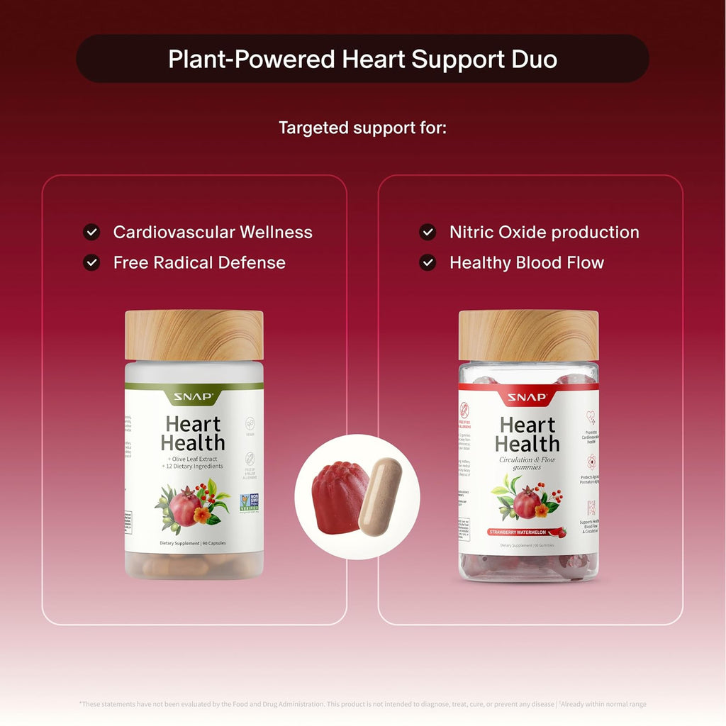 easy to take coq10 capsules