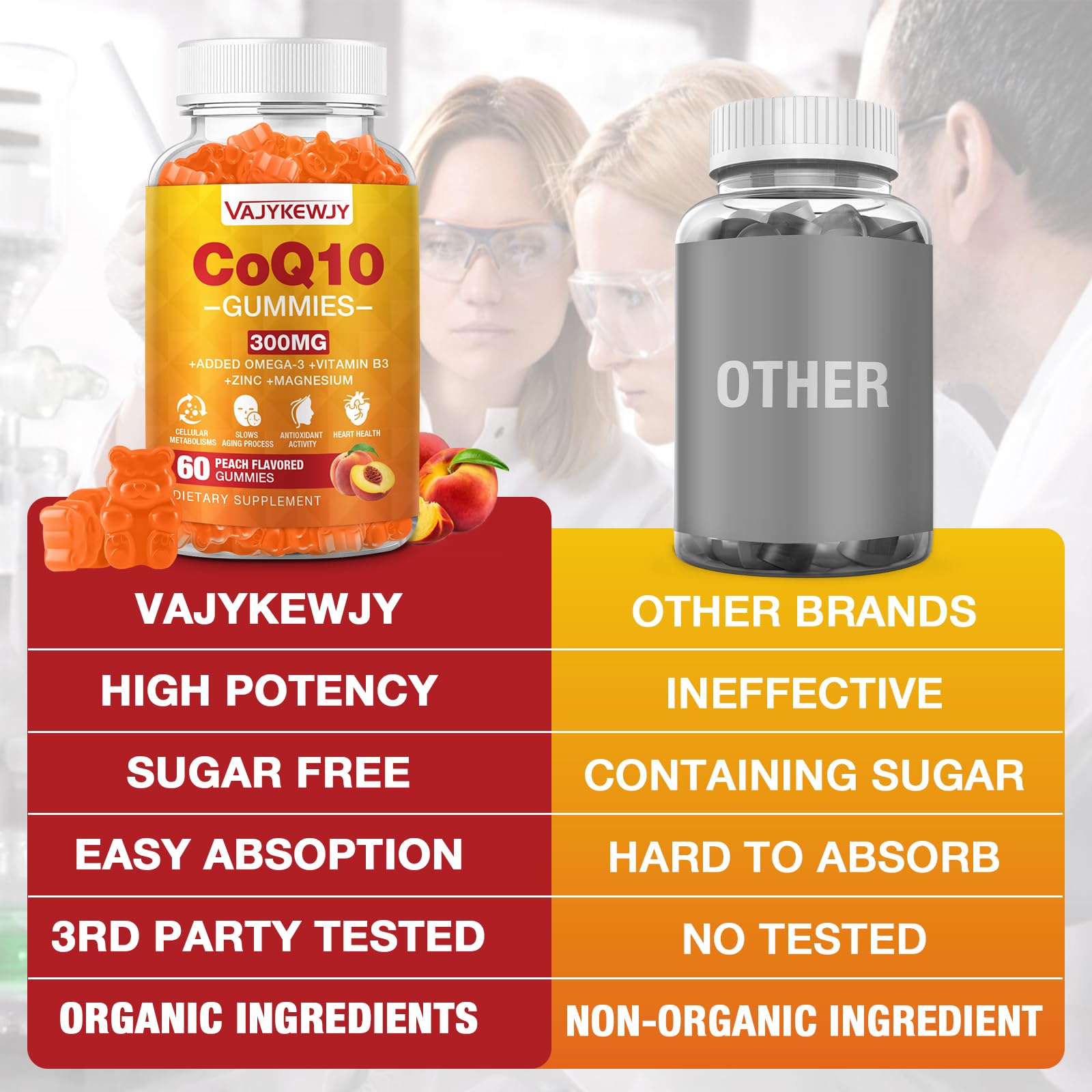 easy-to-take coq10 gummies for adults