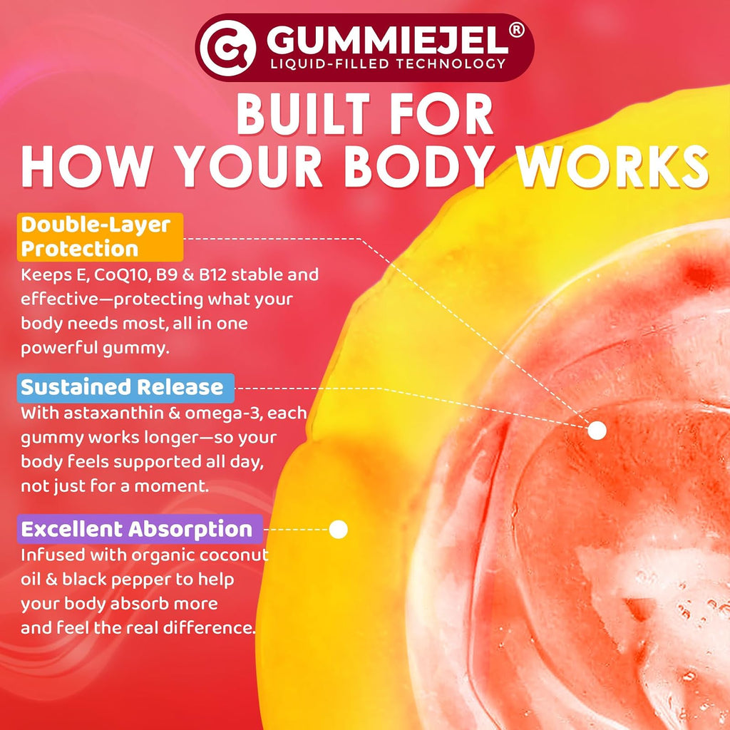 easy-to-take coq10 gummies for vitality