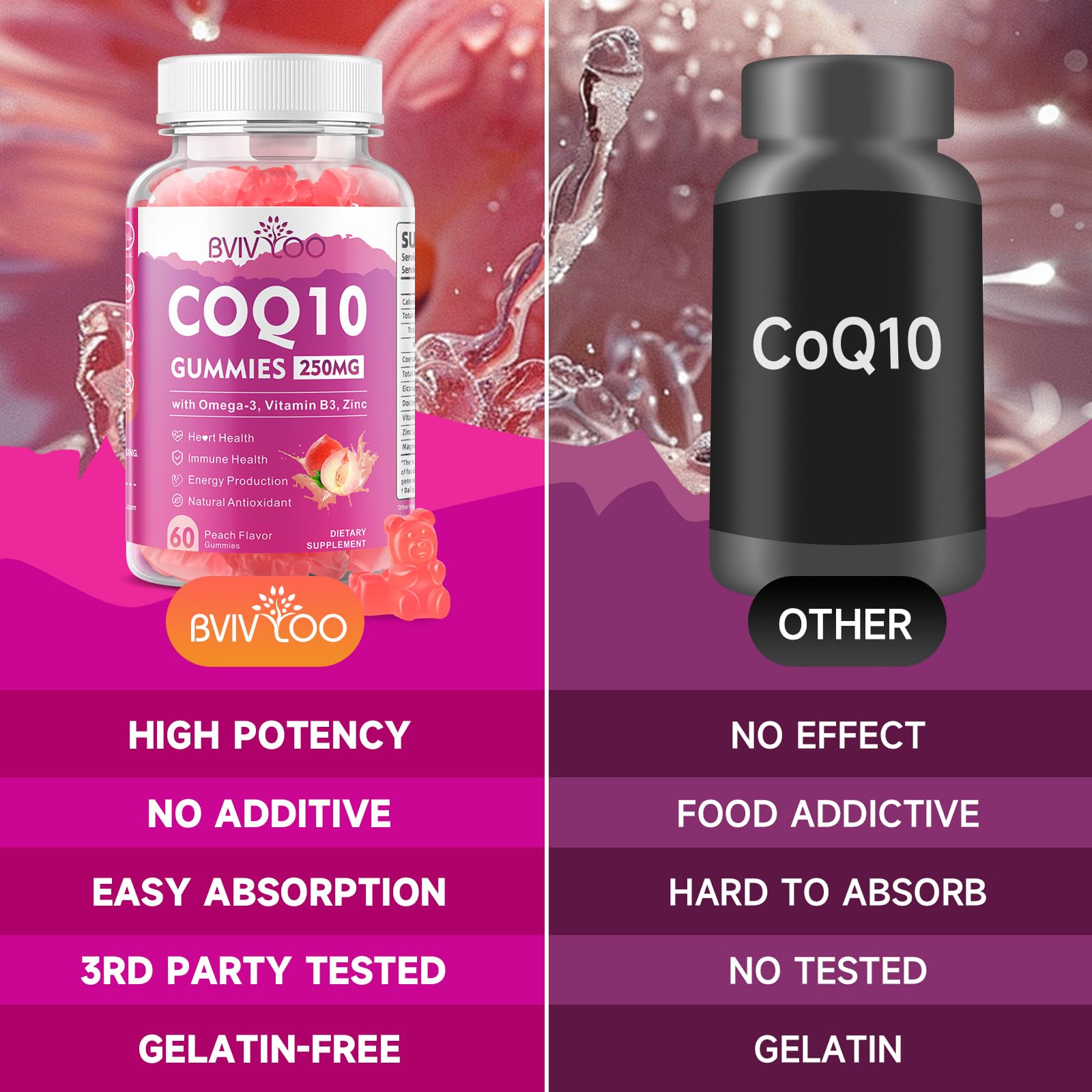 easy-to-take coq10 gummies for wellness