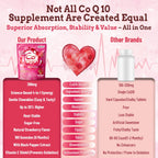easy-to-take coq10 ubiquinol gummies