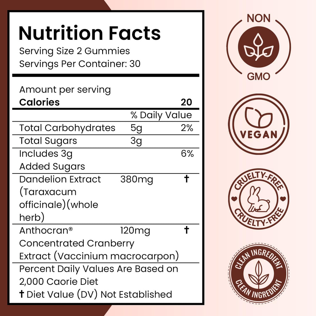 easy-to-take cranberry wellness gummies