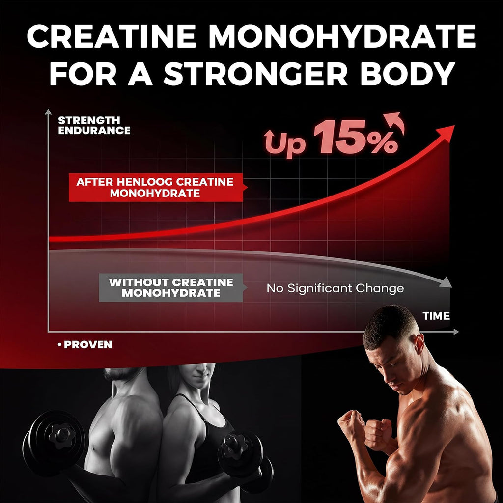 Easy-to-take creatine chews for performance