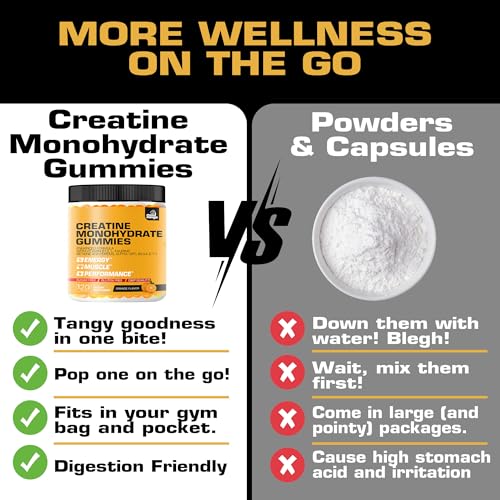 Easy-to-take creatine gummies for athletes