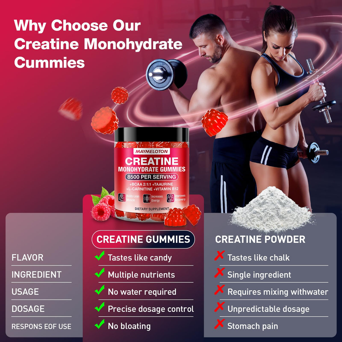 easy-to-take creatine gummies for athletes